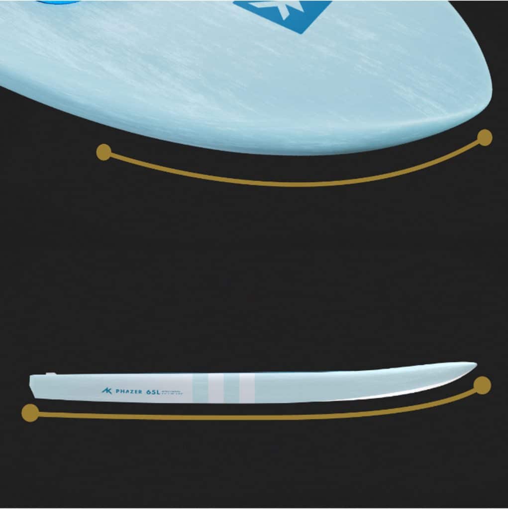 AK Phazer V4 wingboard - Foiling Netherlands